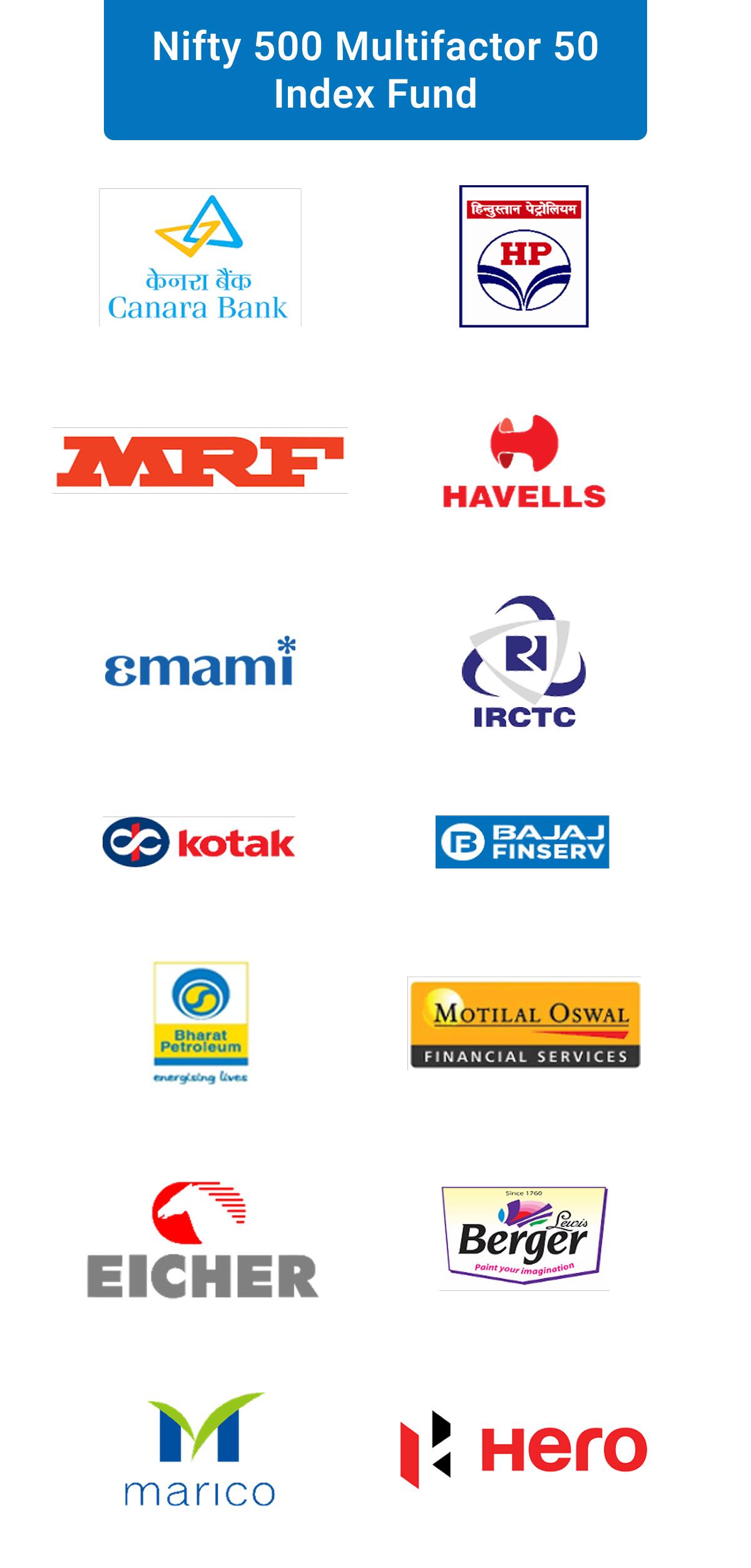 Canara HSBC NIFTY 500 Multifactor 50 Index Fund NFO