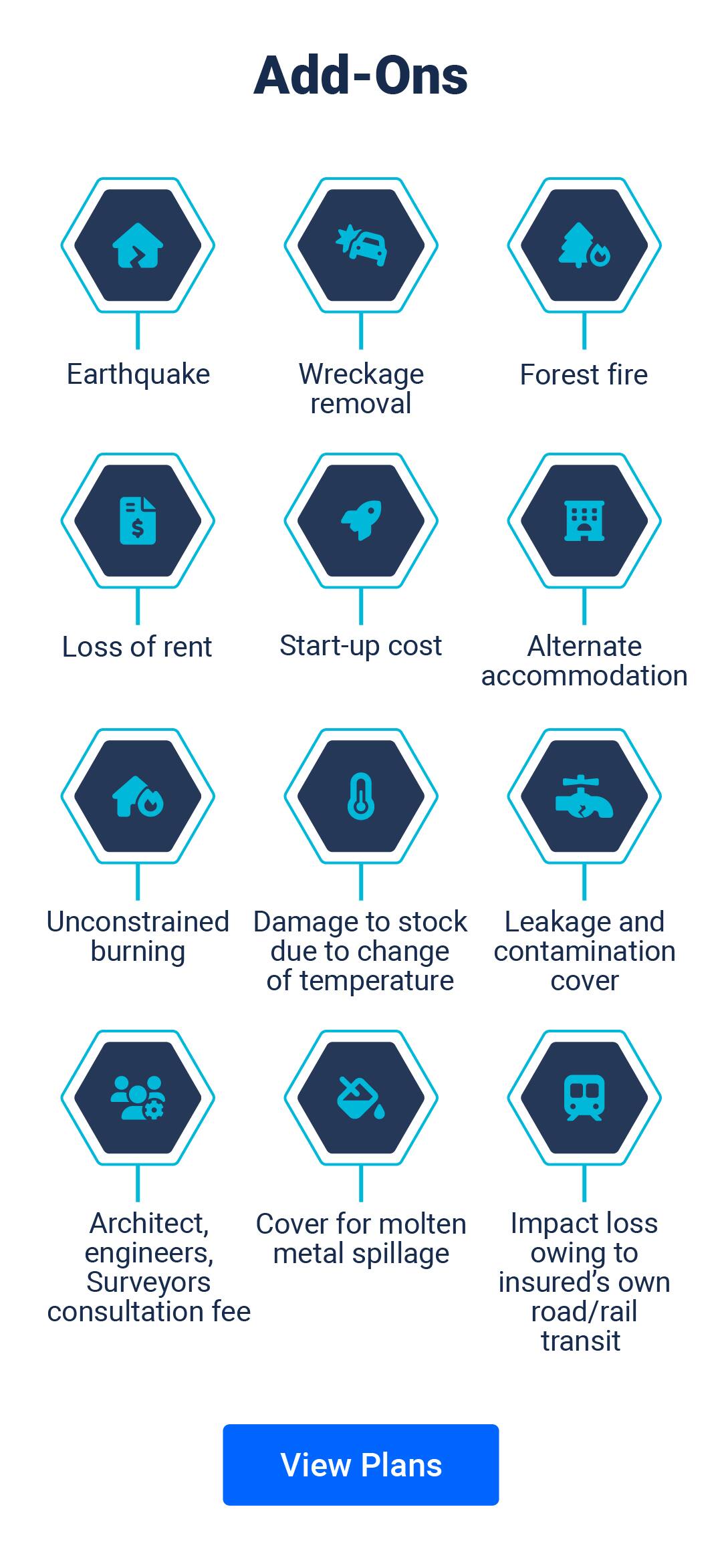 Fire Insurance: Types, Coverage, Exclusions & Claim Process