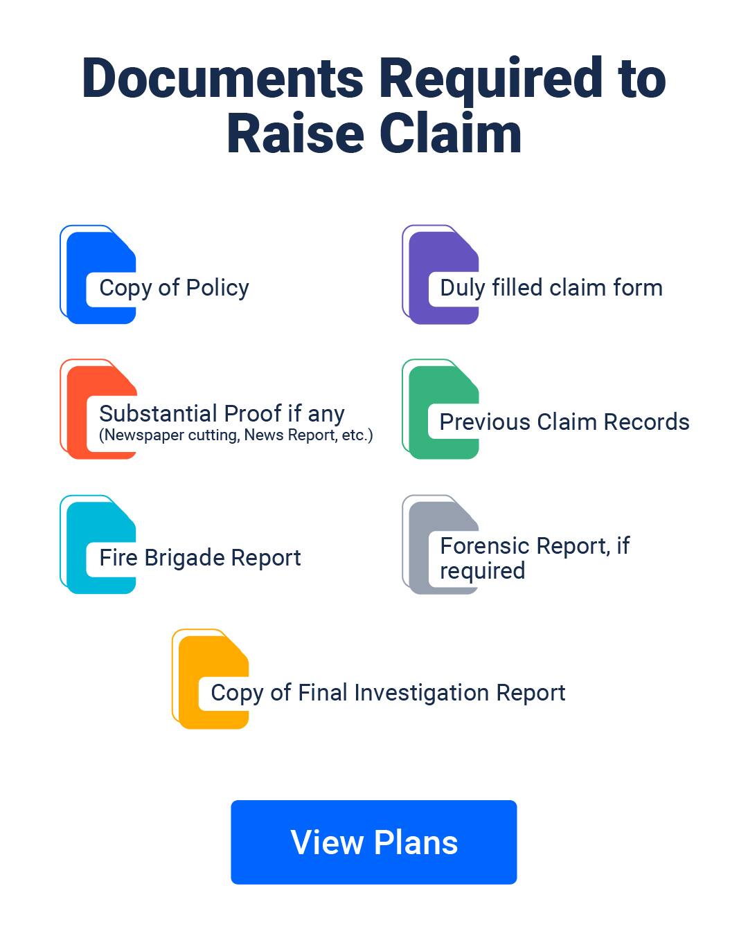 Fire Insurance: Types, Coverage, Exclusions & Claim Process