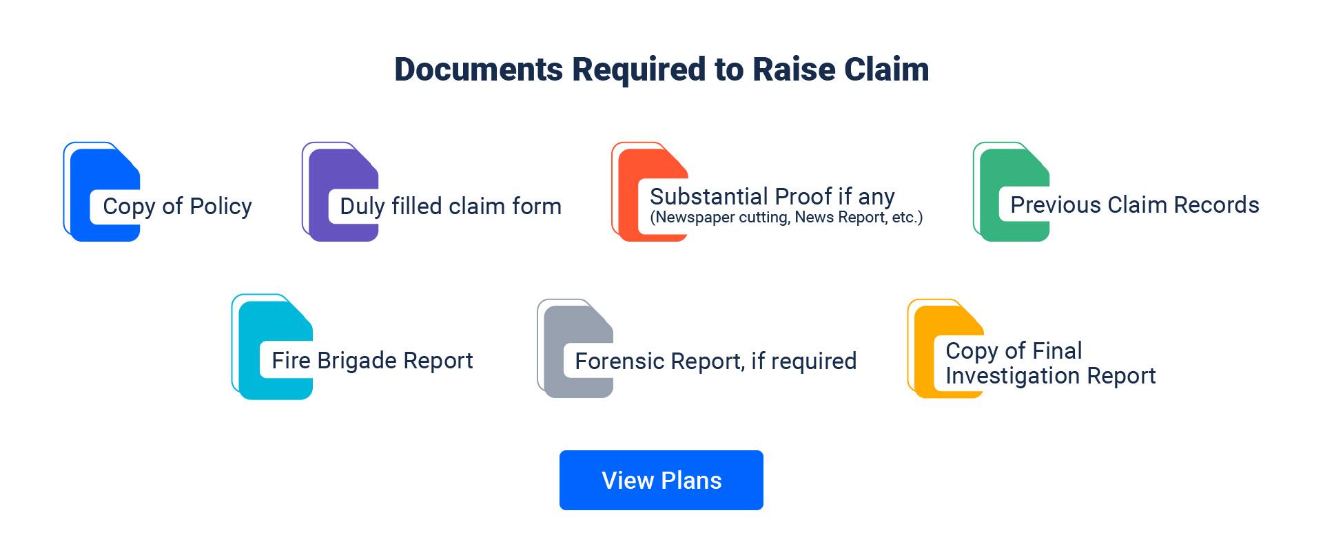 Fire Insurance: Types, Coverage, Exclusions & Claim Process