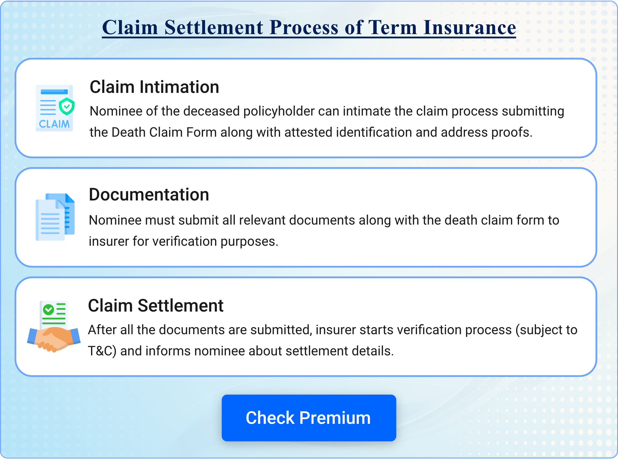 Term Insurance Calculator - Term Life Plan Premium Calculator