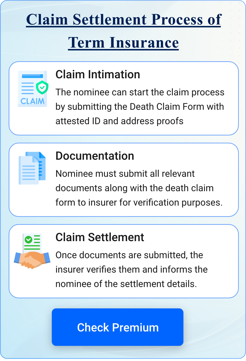 Term Insurance Calculator - Term Life Plan Premium Calculator